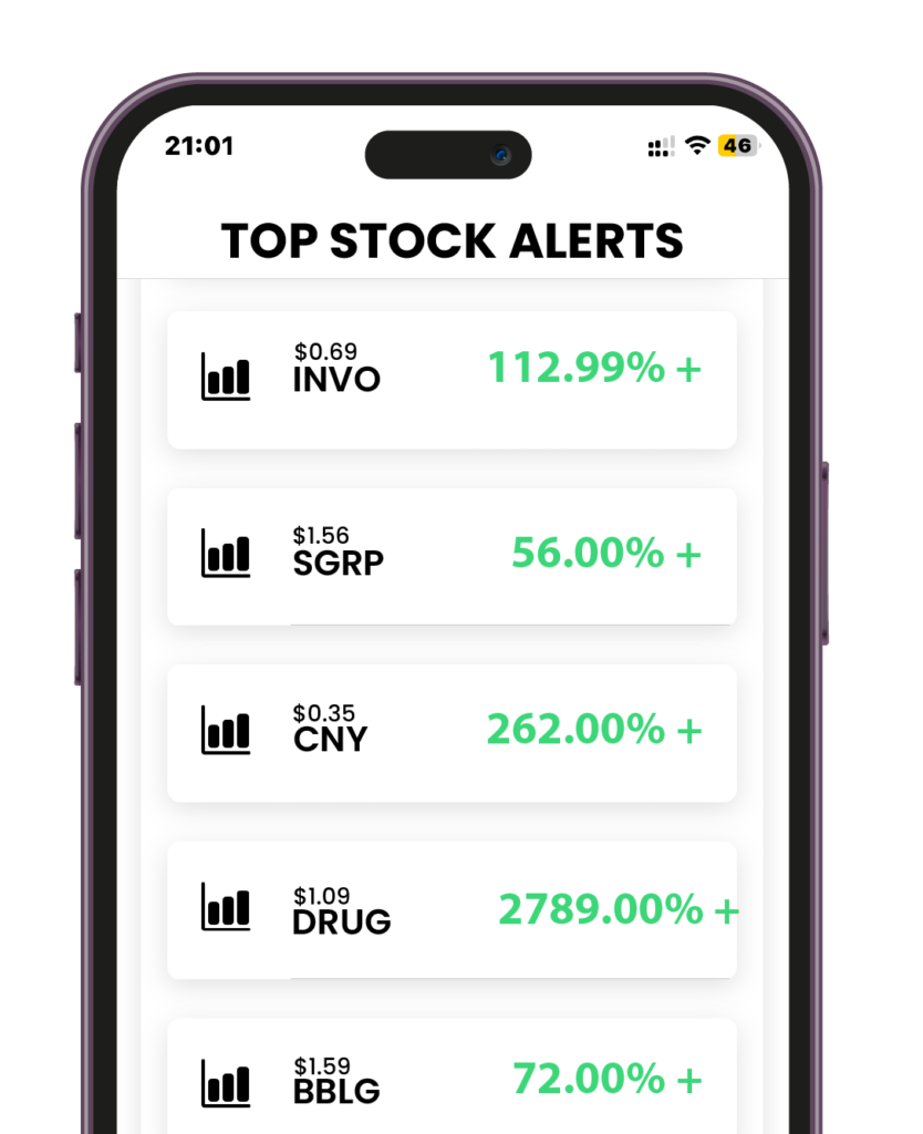 Top Stock Alerts
